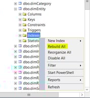 Analysis for Office and the BPC Plug-in – everything you need to know!