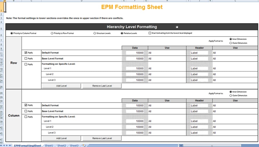 Formatting in SAP BPC