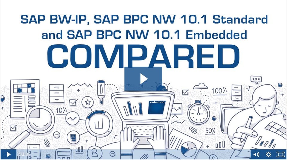 Where to Find: Everything You Always Wanted to Know about SAP BPC Embedded